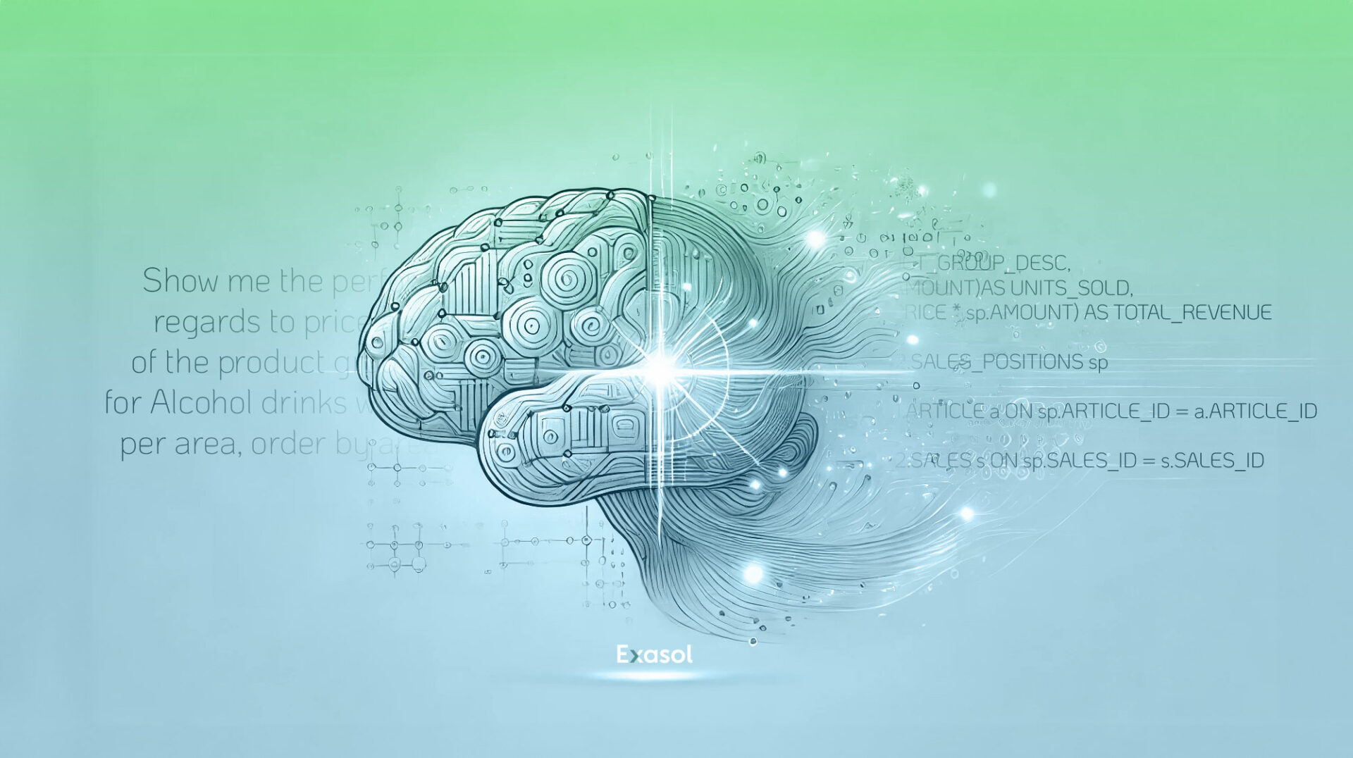 How to Turn Everyday Questions into SQL Queries | Exasol