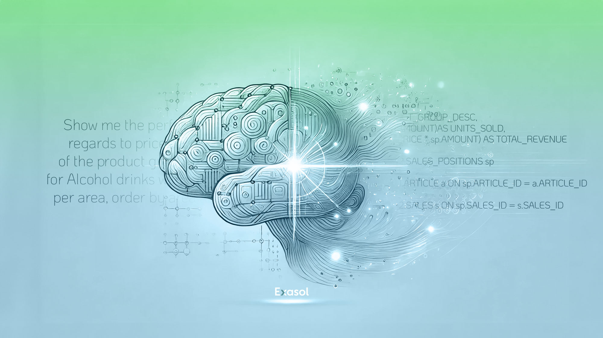 How to Turn Everyday Questions into SQL Queries | Exasol